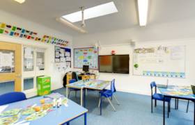 key stage 4 classroom